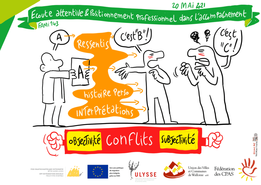 Écoute active et posture professionnelle dans l’accompagnement