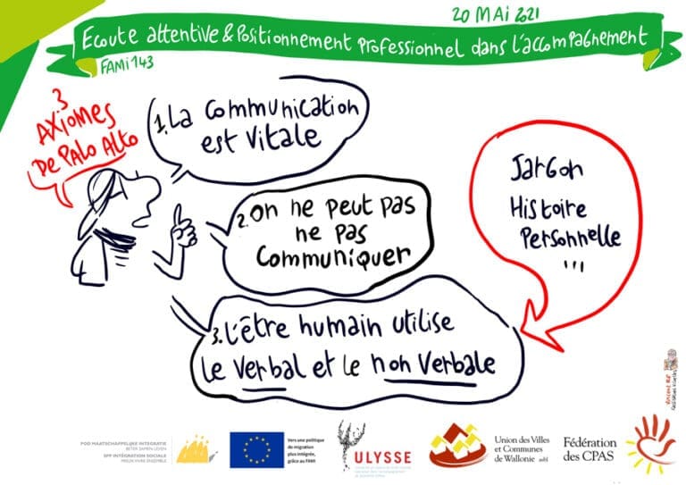 Écoute active et posture professionnelle dans l’accompagnement