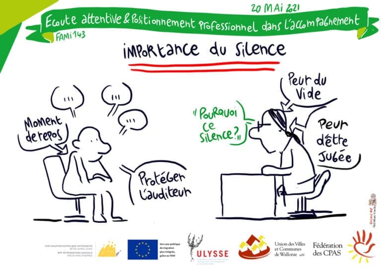 Écoute active et posture professionnelle dans l’accompagnement